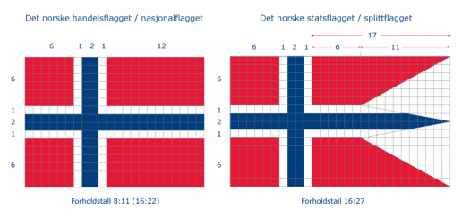 Norske flagg og vimpler - Flaggfabrikken